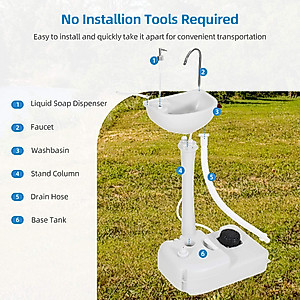 YITAHOME Portable Sink and Camping Toilet, 17 L Hand Washing Station & 5.8 Gallon Portable Toilet with Level Indicator and Rotatable Spout for Outdoor, Indoor, RV, Boat, Camper, Worksite, Travel