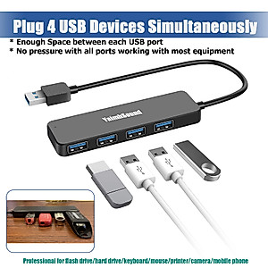 USB Hub 3.0,YaimhSound USB Extender Splitter, 4-Port USB Extenion Adapter with Detachable USB Extention Cable for Laptop, PC, TV, Projector, Printer,Keyborad,Mouse,Xbox,Flash Drive,SSD,Camera(80cm)