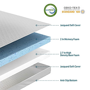 Rinkai-S 4.7 Inch Memory Foam Mattress Replacement with Washable Cover for Sleeper Sofa and Couch Beds, Queen Size, CertiPUR-US Certified (Sofa Not Included)