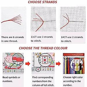 Dimensean Cross Stitch Kits, Stamped Cross Stitch Kits for Adults Beginners,Full Range of Cross-Stitch Stamped Kits Needlecrafts Embroidery Kits 11CT-Auspicious Peacock 31.5x47.2 inch