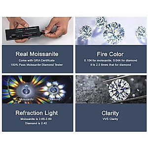 Miraclife Moissanite Pendant Necklace for Women,1ct-3ct Halo Round 925 Sterling Silver with 18K White Gold Plated, Include Jewelry Box,with Certificate (2ct)