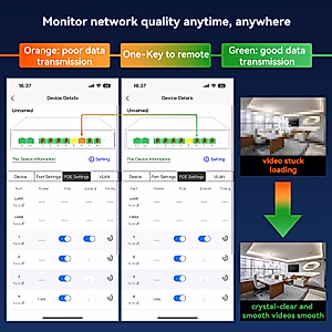 Poe Switch, 5 Port Gigabit PoE+ Switch, Cloud Managed Gigabit Ethernet Switch, 4 Poe Ports @52W, 1 Uplink Ports, 1 SFP Slot, APP Smart Managed, Overload Protection w/ Port