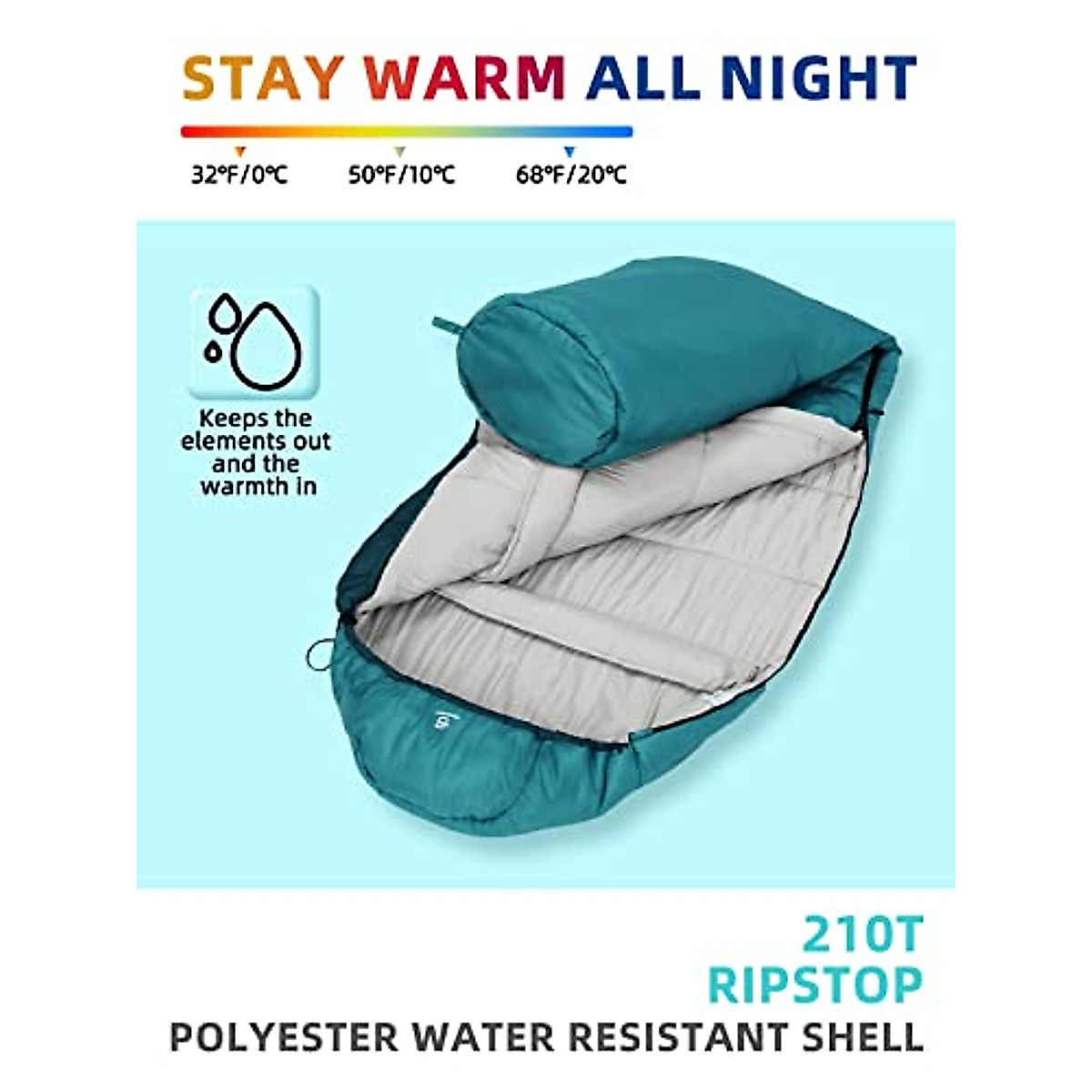 Bessport Mummy Sleeping Bag | 15-45 ℉ Extreme 3-4 Season Sleeping Bag for Adults Cold Weather– Warm and Washable, for Hiking Traveling & Outdoor Activities