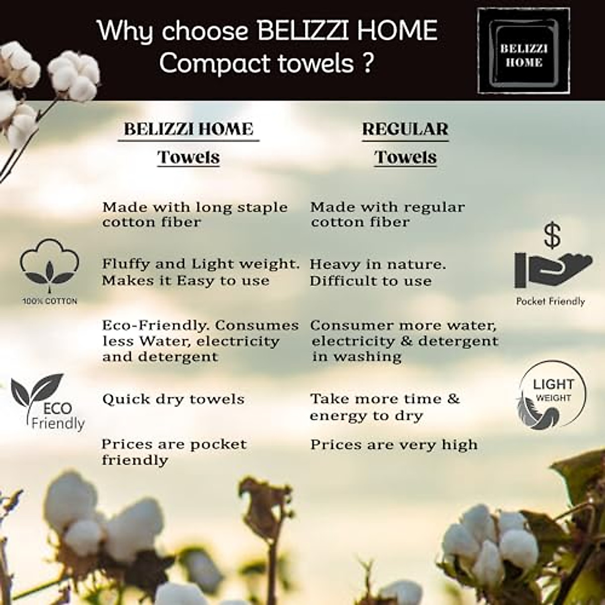 Belizzi Home Ultra Soft Cotton Washcloths, Contains 24 Piece Face Cloths 12x12 inch, Ideal for Everyday use Face Towels, Compact & Lightweight Multi Purpose Washcloths - Tan