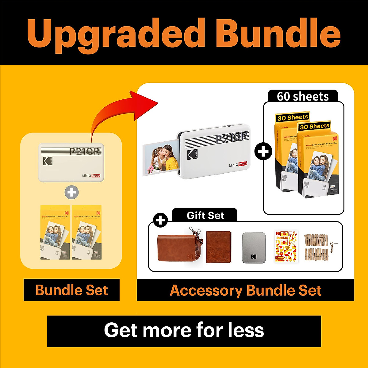 KODAK Mini 2 Retro 4PASS Portable Photo Printer (2.1x3.4 inches) Initial 8 Sheets + 60 Sheets + Gift Bundle, White