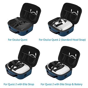 JSVER Storage Case for Meta Quest 2 Carrying Case For Oculus Quest 2 and Controllers, Elite Strap Accessories, Hard Shell Travel Protective Case for Meta/Oculus Quest 2 with Shoulder Strap (Blue)