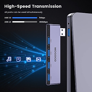 USB Hub for Laptop,MOGOOD USB Hub 3.0 USB Splitter Ultra-Slim Data USB Hub [Charging Not Supported] Multi USB Port Expander USB Adapter Station for Laptop,Windows PC,Mac,Printer,Flash Drive,Mobile HDD