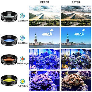 Miao LAB 11 in 1 Phone Camera Lens Kit - Wide Angle Lens & Macro Lens+Fisheye Lens/ND32/kaleidoscope/CPL/Color Lens Compatible with iPhone Samsung Sony and Most of Smartphone