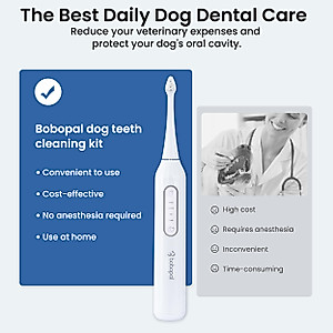 Bobopal Dog Tooth Brushing Kit,3-in-1 Dog Teeth Cleaning Tools,Ultrasonic Electric Toothbrush & Plaque Remover for Dogs with Water Flosser for Teeth,2 Modes & 3 Intensity Levels,IPX7,1100mAh Battery