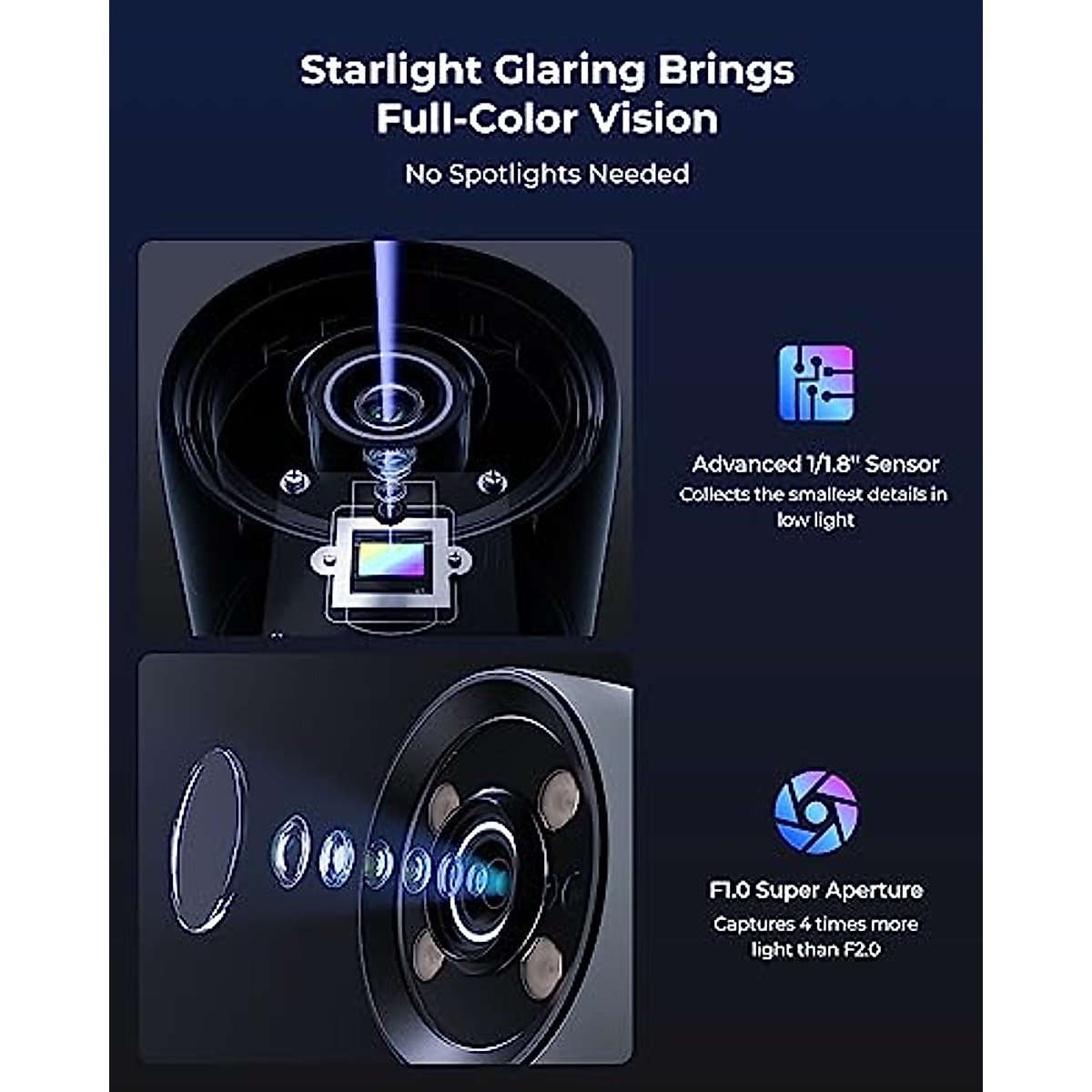 REOLINK CX410-2K PoE Security Camera Outdoor with F1.0 Aperture, REOLINK 4K 8CH Network Video Recorder, 2× CX410 with 1x RLN8-410 (Built-in 2TB HDD) Video Recorder