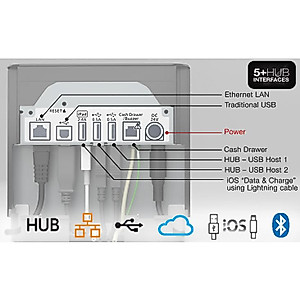 Star Micronics mC-Print3 3-inch Ethernet (LAN) / USB / Lightning Thermal POS Printer with CloudPRNT, Peripheral Hub, Cutter, and External Power Supply - Black