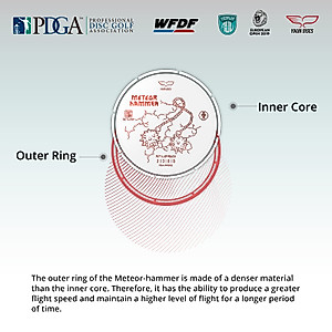 Yikun Disc Golf Putter Disk 170-175g Disk Golf Stuff for Outdoor Games All Professional Disc Golf Play Disc Golf Equipment (Red)