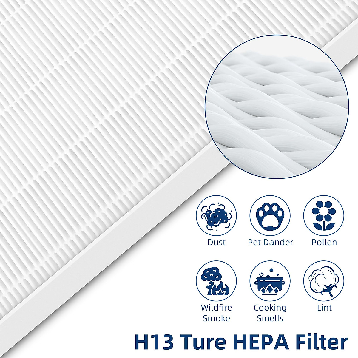 APPLIANCEMATES C545 Replacement Filter S for Winix C545 Air Purifier, Replace 1712-0096-00 2522-0058-002, 2 × H13 Ture HEPA Filters + 8 × Activated Carbon Filters