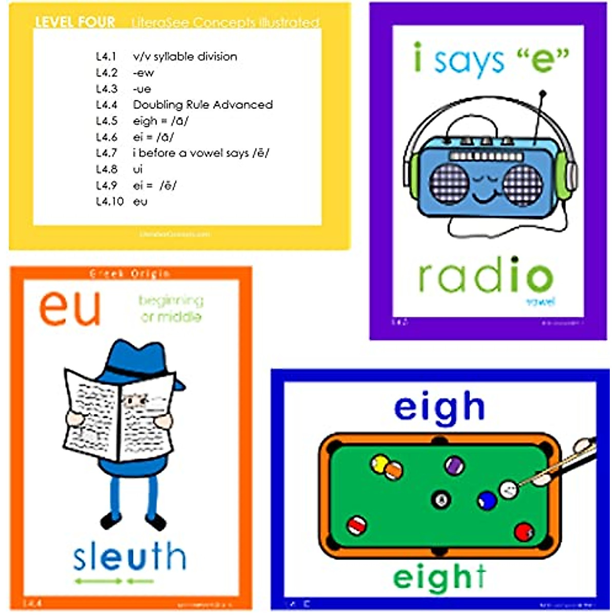 LiteraSee Concepts Illustrated, Five Orton-Gillingham based levels