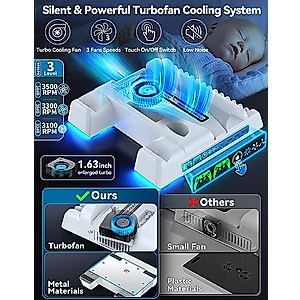 PS5 Stand and Cooling Station with AC Adapter, PS5 Cooling Fan with RGB LED Controller Charging Station for Playstation 5 Console, PS5 Accessories with Controller Charger, 3 USB Hub, Headset Holder