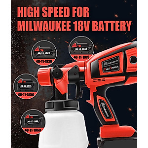 Cordless Paint Sprayer for Milwaukee 18V Battery 48-11-1850, HVLP Spray Paint Gun with 5 Nozzles and 1400ml Container for House Painting Interior and Exterior/Wood/Walls/Fence(Not Included Battery)