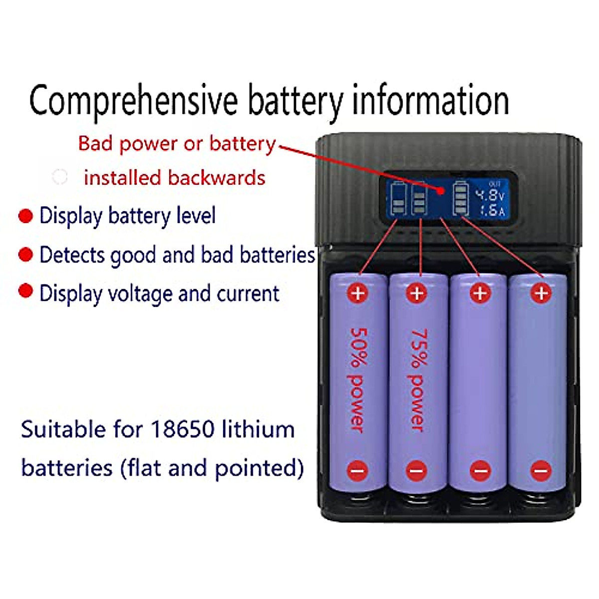 Battery Charger Case,Portable DIY Power Bank Box with LCD Display 2 USB Output,Micro and Type c Input, Smart Charger for 3.7v Li-ion Rechargeable Battery (Battery Not Included)