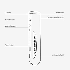 OrCam Learn Helps Students or Individuals with Learning Disabilities to Read, Dyslexia or any Reading Challenges. Enhanced Interactive Learning! (Mint Green) - Lifetime Subscription