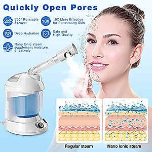 Nano Ionic Facial Steamer with 360° Rotating Nozzle, Portable Facial Steamer for Personal Care Use at Home or Salon Bonus 1 Piece Spa Headband 4 Piece Stainless Steel Skin Kit (White)