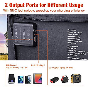 40W Foldable Solar Panel with USB QC 3.0, 12-15V DC Output, Portable Solar Charger with Fast Charge Technology for Power Bank, iPhone, iPad, Samsung and Outdoor Camping