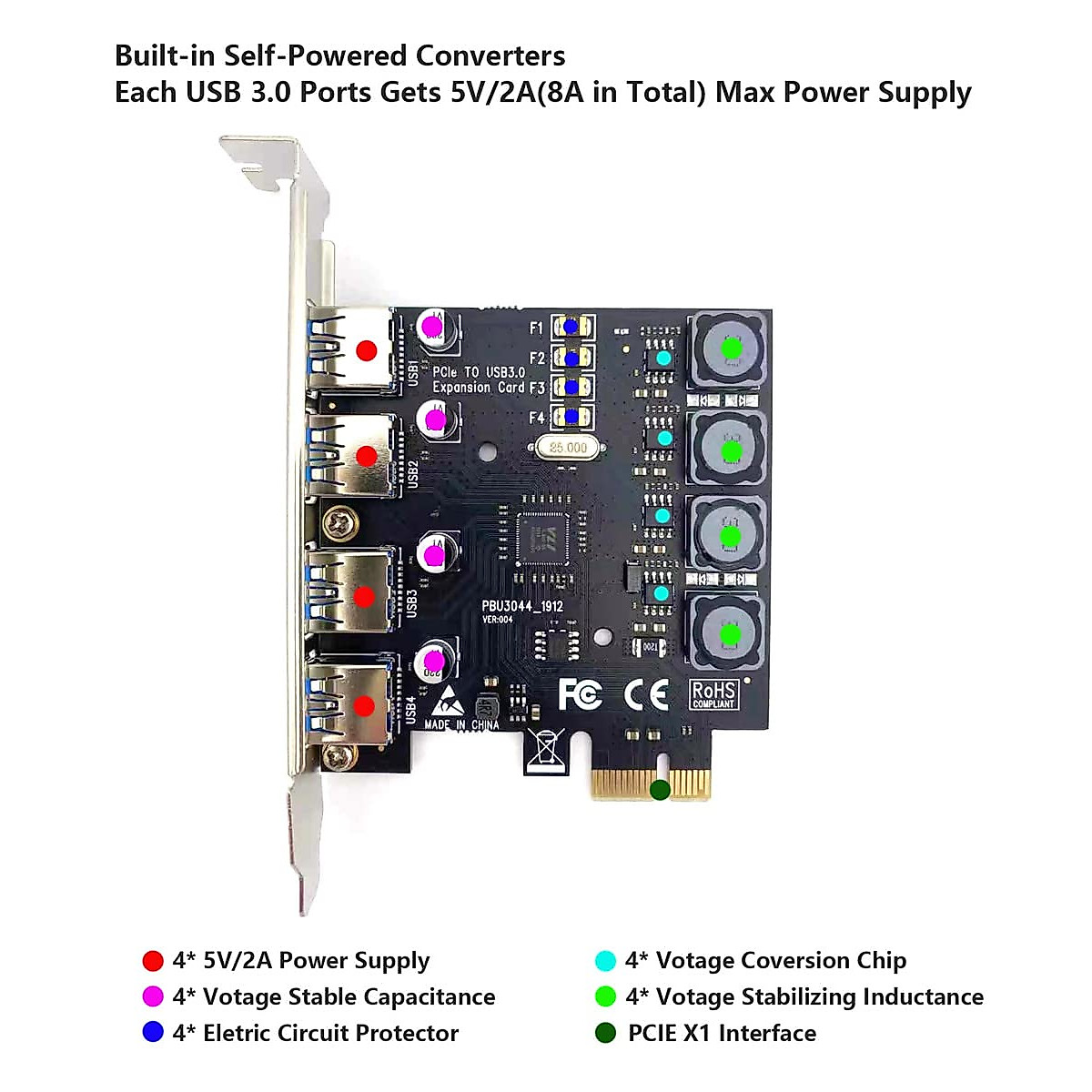 4 Ports PCIE USB 3.0 Card Super Speed 5Gbps PCI Express (PCIe) Expansion Card for Windows 11/10/8.1/8/7/Vista/XP/Server