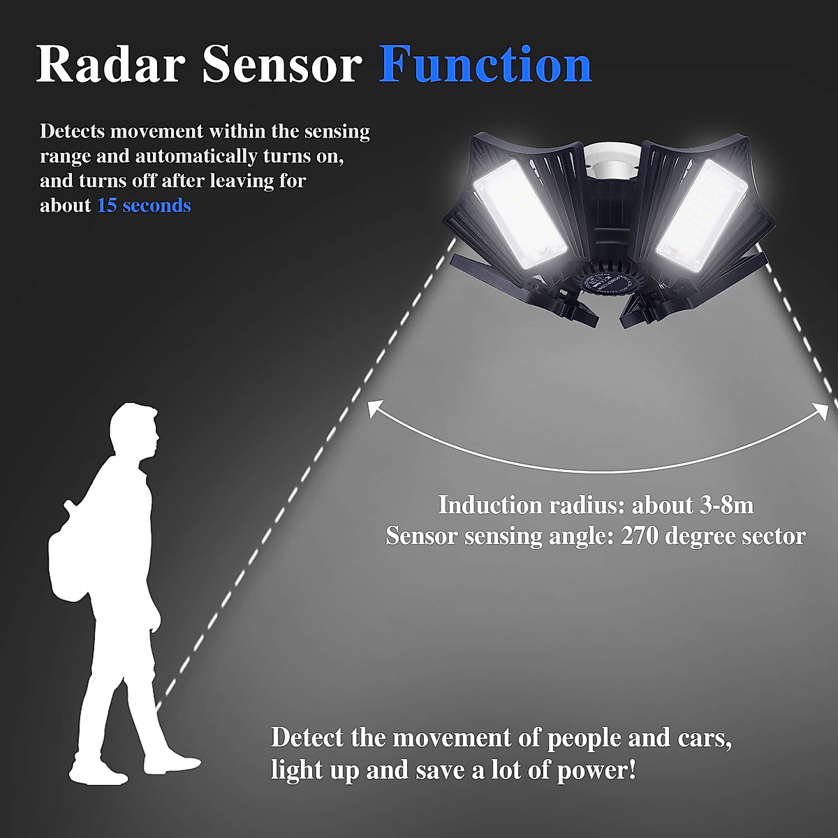 REEXBON Garage Lights Motion Sensor LED Shop Light 120W 12000LM Ceiling Light Deformable Barn Lights High Bay Light with 4 Adjustable Panels for Garage,Warehouse,Workshop,Attic,Basement