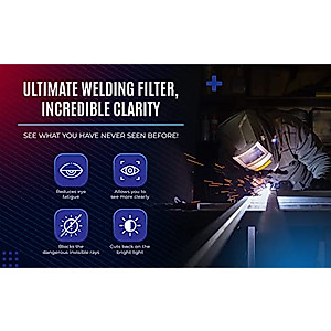 Auto-Darkening Welding Filter For Mask 2x4 - Shade 11, Filtering Lens Fits Most Helmets and Pipeliner Hood