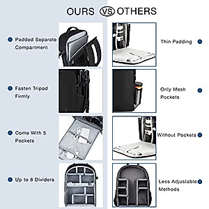 Camera Backpack,BAGSMART DSLR SLR Camera Bag Backpack Fits 15.6 Inch Laptop,Anti-Theft Waterproof Camera Case for Photographers,Men Women,with Rain Cover,Tripod Holder,Black