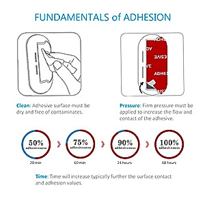 Sticky Adhesive Replacement for Socket Wallet Plus Base, PKYAA 6Pcs Double Sided Sticker Pads for Cell Phone Wallet+ Case Back, Removable Sticky Tape for All Cellphone with Sockets Wallet+