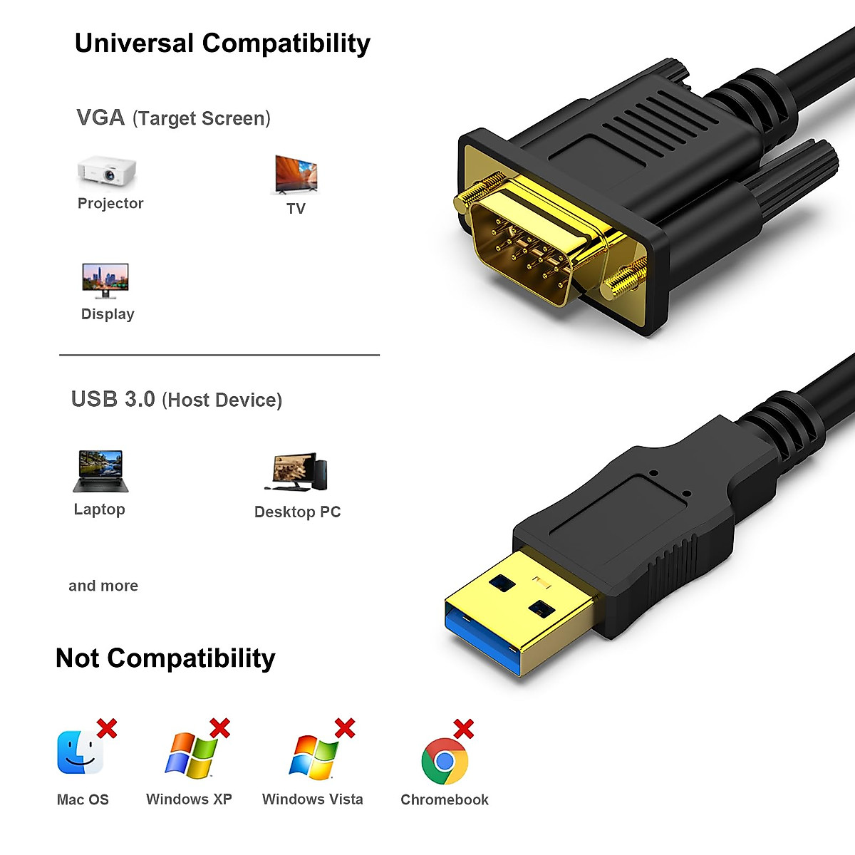 BENFEI 6 Feet USB 3.0 to VGA Cable Male to Male, Uni-Directional USB to VGA for Windows 11, Windows 10, Windows 8.1, Windows 8, Windows 7(Not for Mac)