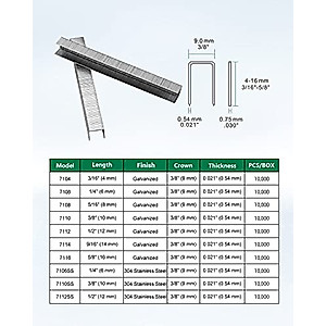 meite 22G71S12 22 Gauge 71 Series 3/8" Crown Wide 1/2" Leg Length Galvanized Staples for Upholstery Stapler 10,020 PCS/Box (1 Box)