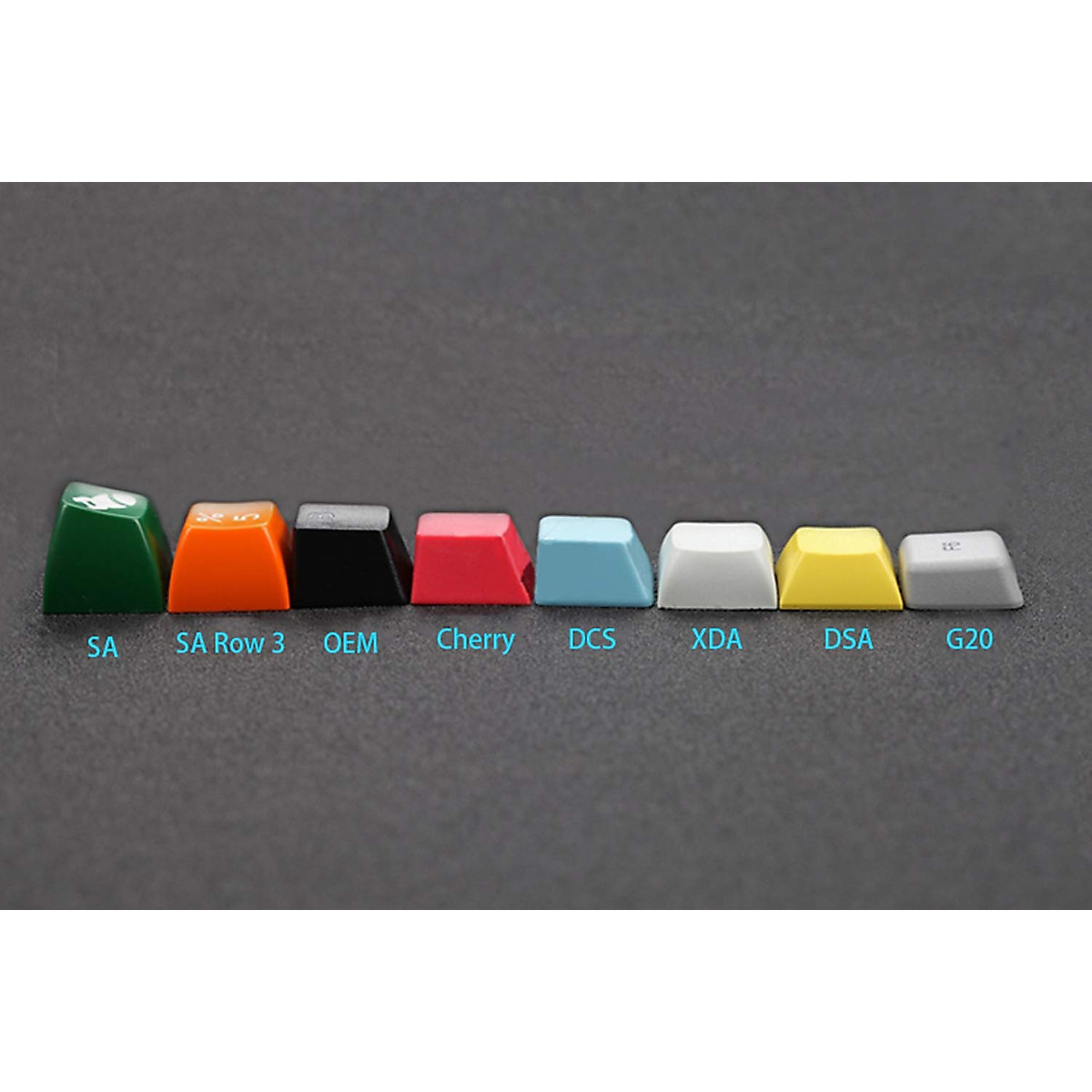 XDA Profile Dye-Sublimation PBT Keycap WASD R4/ESC Arrow Key Cap Switch for Cherry RGB MX Mechanical Gaming Keyboards Replacement (Esc)