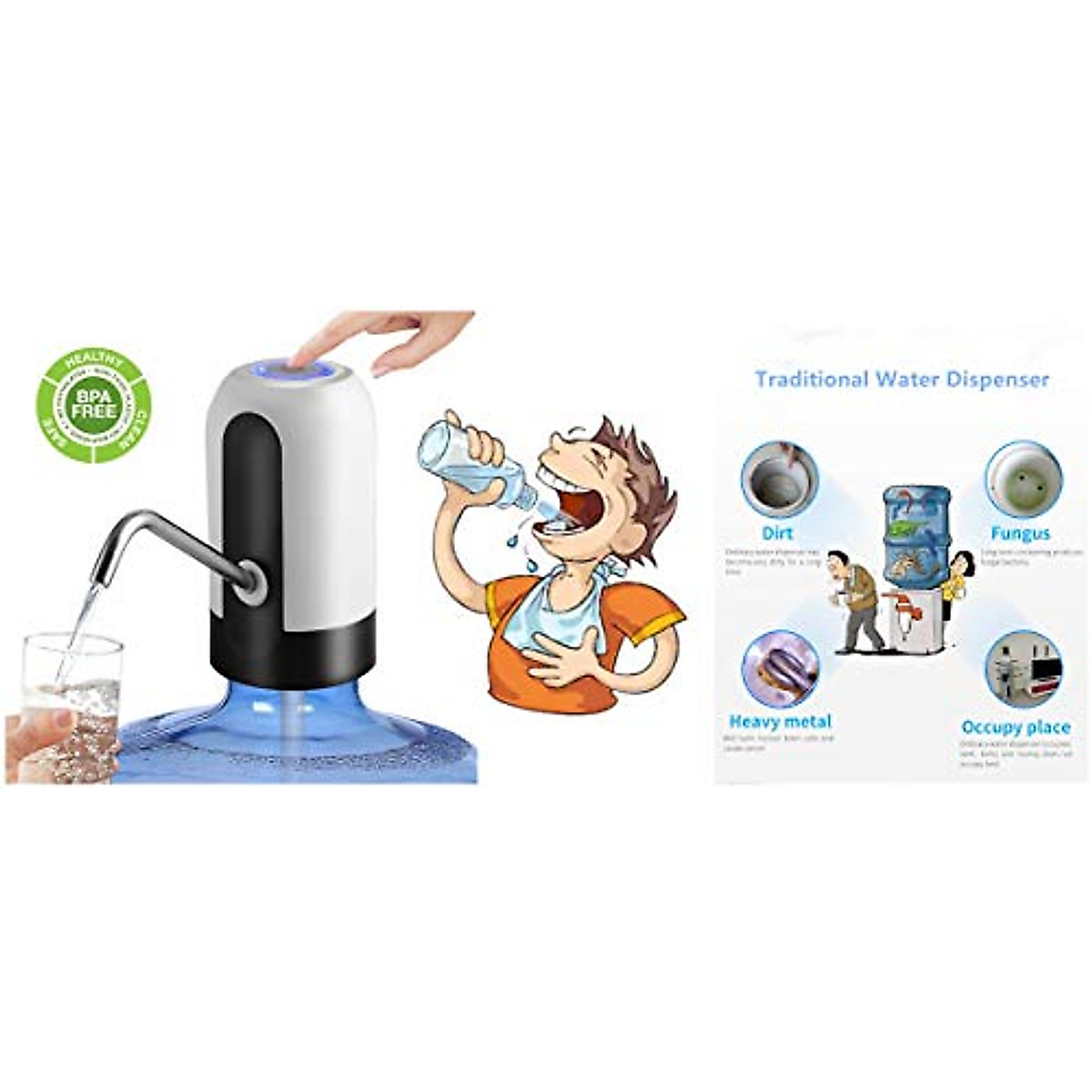 Amazing 7 Electric Water Bottle Pump, BPA Free Automatic Drinking Water Dispenser, USB Charging, Low Noise, Fits 5 Gallon 2.16-inch Neck Water Coolers (White)
