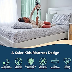 Lullaby Earth Dream Easy™ Kids Mattress - Twin Firm Mattress for Kids with Supportive Innerspring - Universal Comfort Mattress for Trundle Bed and Bunk Bed - 38" x 75" x 8"