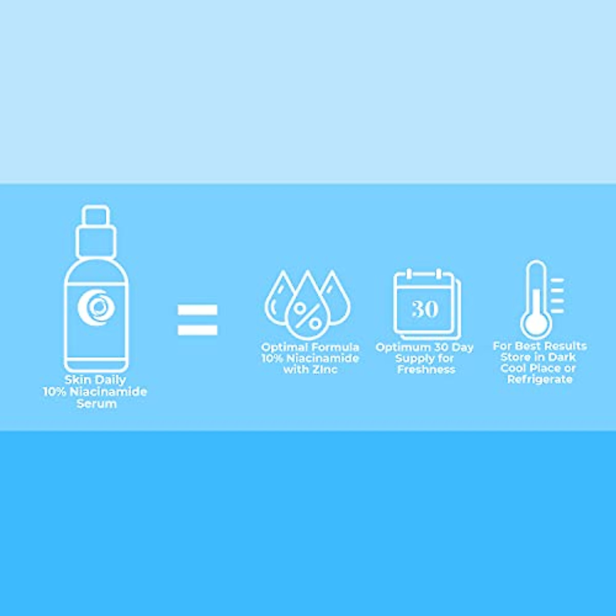 Skin Daily 10% Niacinamide Brightening Serum W/Zinc- Dark spot, Hyperpigmentation, Melasma Treatment for Face - Unlock Flawless Skin with Our Niacinamide Serum - The Secret to Your Best Skin Yet