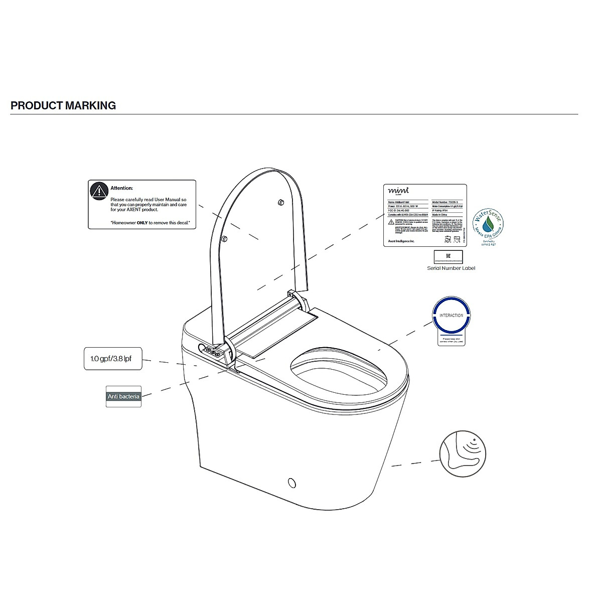 MINT.ONE by AXENT Intelligent/Smart Bidet Toilet Technical Support and Warranty Service in USA