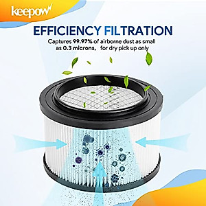 KEEPOW VF408 Replacement Cartridge Filter Compatible with Vacmaster 4 gallon vacuum VF408, VFCF