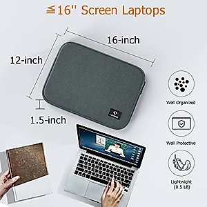 16" Laptop Bag + S20 Laptop Screen Extender for 15.6-17.3" Laptops, LIMINK Dual Extended Monitor with Kickstand, Compatible with Wins, MacOS