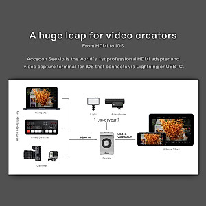 Accsoon SeeMo HDMI to USB Monitoring Adapter for iPhone/iPad, FHD 1920 * 1080 60fps Support H.264 Video Compression RTMP Live Streaming Support（Grey）