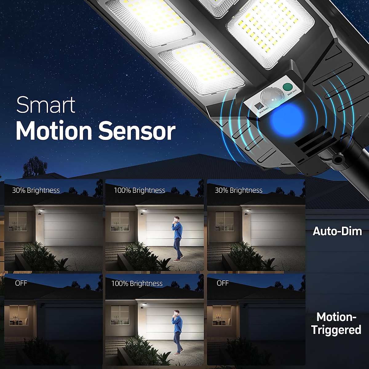 RKLAMPTECH Solar Street Lights Dusk to Dawn Solar Parking Lot Lights with Motion Sensor Remote Control, Commercial Solar Lights for Outside, Backyard, Garage, Farm, Garden - 2 Pack - 400W