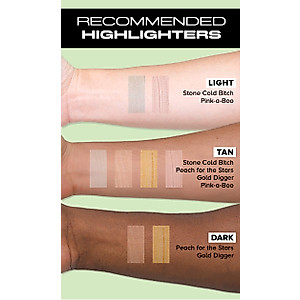 Damone Roberts Peach For The Stars Eyebrow Highlighter (Matte) - The Best Highlighter Pencil For Defined Eyes By The Eyebrow King - Soft Formula, Long Lasting, Highly Pigmented Colors