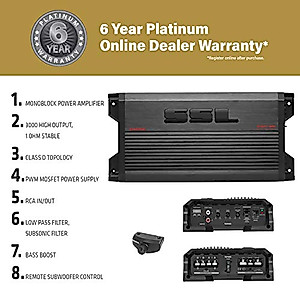 Sound Storm Laboratories CG3000.1D Class D Car Amplifier - 3000 Watts, 1 Ohm Stable, Digital, Monoblock, Mosfet Power Supply, Great for Car Subwoofers