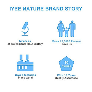 IYEE NATURE Queen Mattresses, 12 Inch Queen Size Hybrid Mattress Individual Pocket Springs with Foam,Queen Bed in a Box with Breathable and Pressure Relief,Medium Plush,Bule