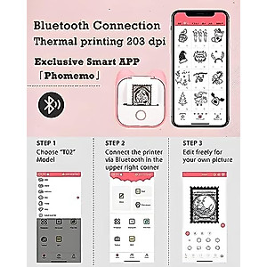Print Pod Sticker Printer, Mini Pocket Printer, Inkless Sticker Printer for School, Fast Printing Portable Mini Thermal Printer with Print Paper (Printing Paper *4, Blue)