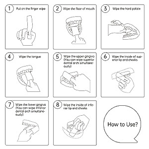 Tongueclear Finger Teeth Wipes for Adults, 60pcs, Oral Brush ups for Teeth Cleaning, Deep Cleaning Teeth Wipes, Gum Cleanning, Teeth Whitening Wipes, Oral mucosa Cleaner, Mint Flavor