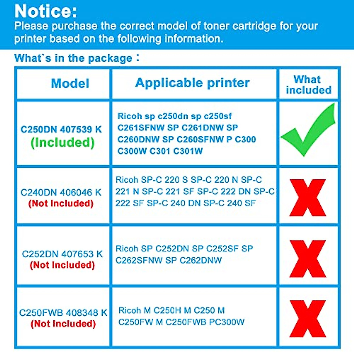 LCL Remanufactured Toner Cartridge Replacement for Ricoh 407539 sp c250dn sp c250sf C261SFNW C261DNW SP C260DNW SP C260SFNW (1-Pack Black)