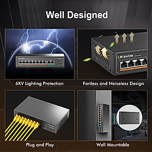 MokerLink 8 Port PoE Switch with 2 Gigabit Uplink, 802.3af/at PoE+ 100Mbps, 120W Built-in Power, Extend to 250Meter, Metal Plug & Play