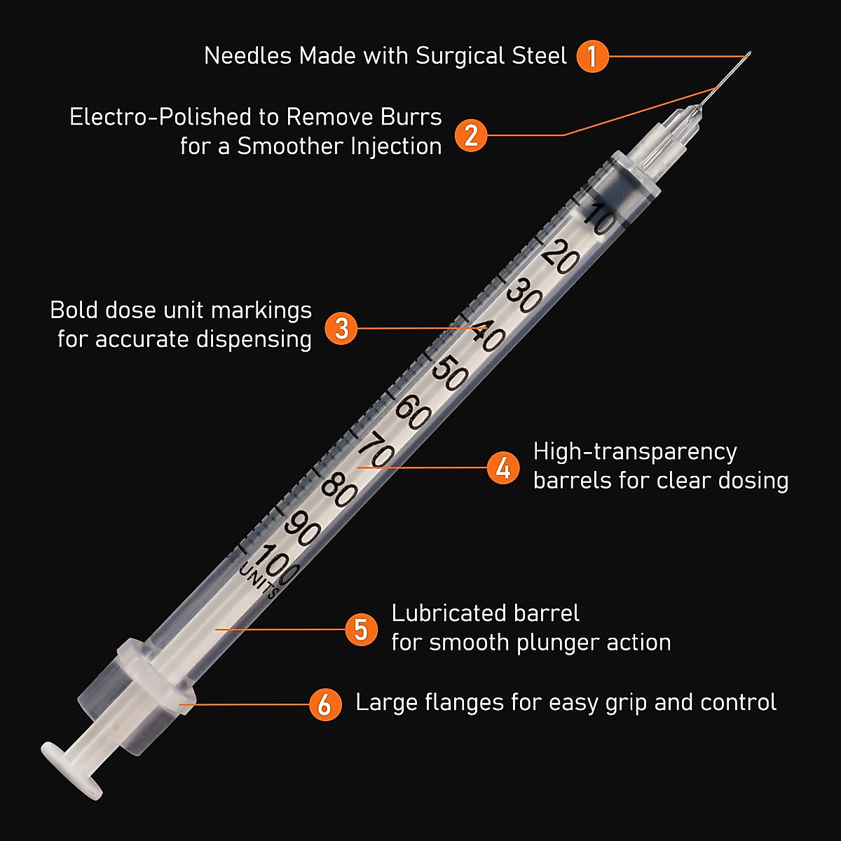 U-100 1ml 31ga Disposable Syringe and 31G x 6 mm (1/4") Needle, Lab Dispensing Supplies, 100Pack