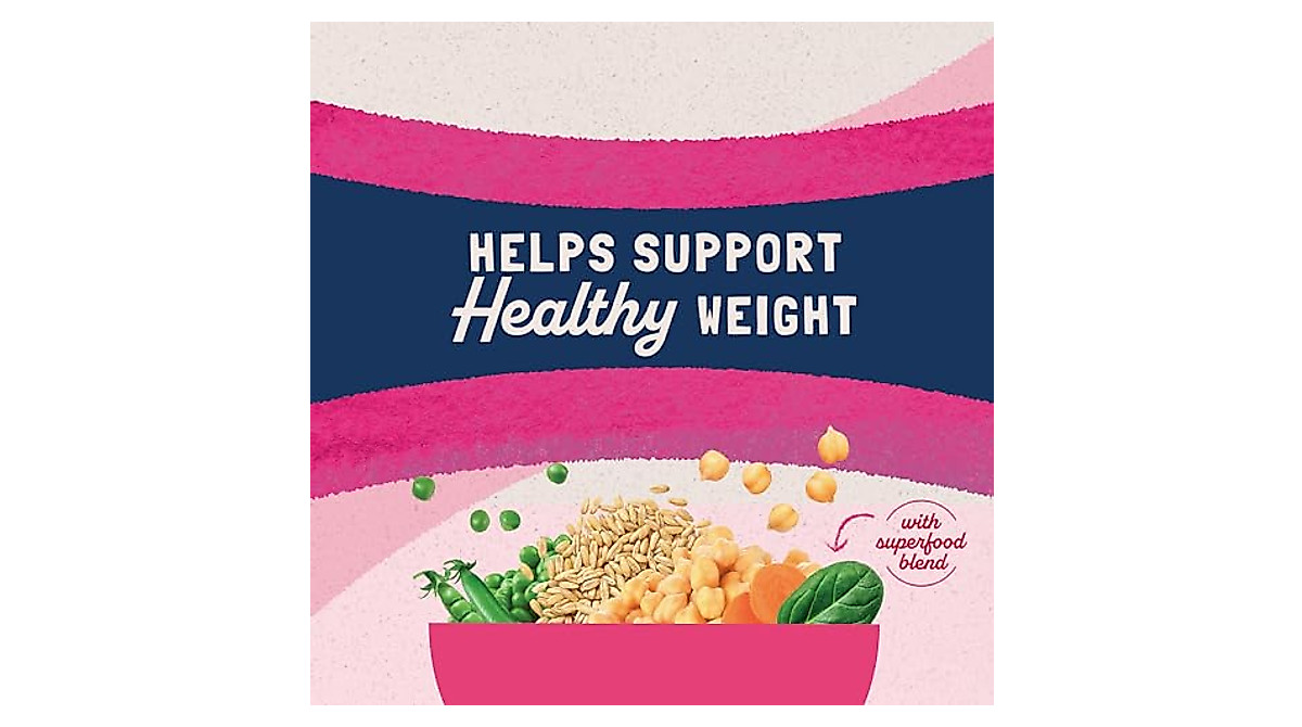 Natural Balance Fat Cats Low-Calorie Dry Cat Food for Overweight Cats