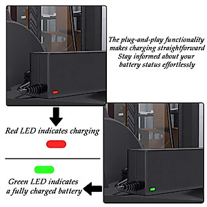 24V 2A Electric Scooter Charger with 3-Pin XLR Connector for Go-Go Elite Traveller SC40E/SC44E, Jazzy Power Chair,Pride Hoveround Mobility,Mountain Trailz,Schwinn S300/S350,Ezip 400/500/650/750/900